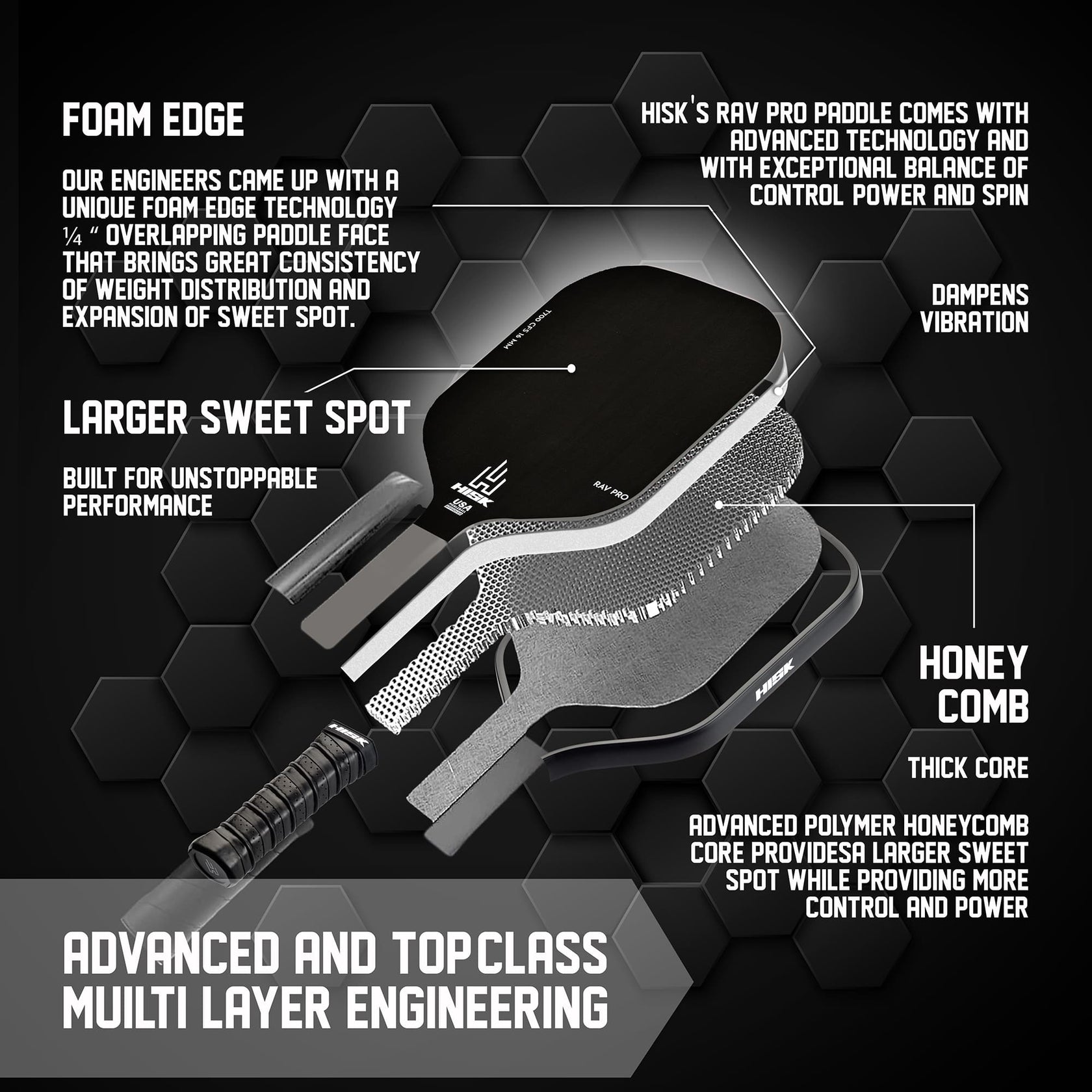 HISK RAV PRO PICKLEBALL PADDEL - Black